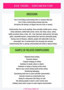 Sample OCD Themes | AT Parenting Community